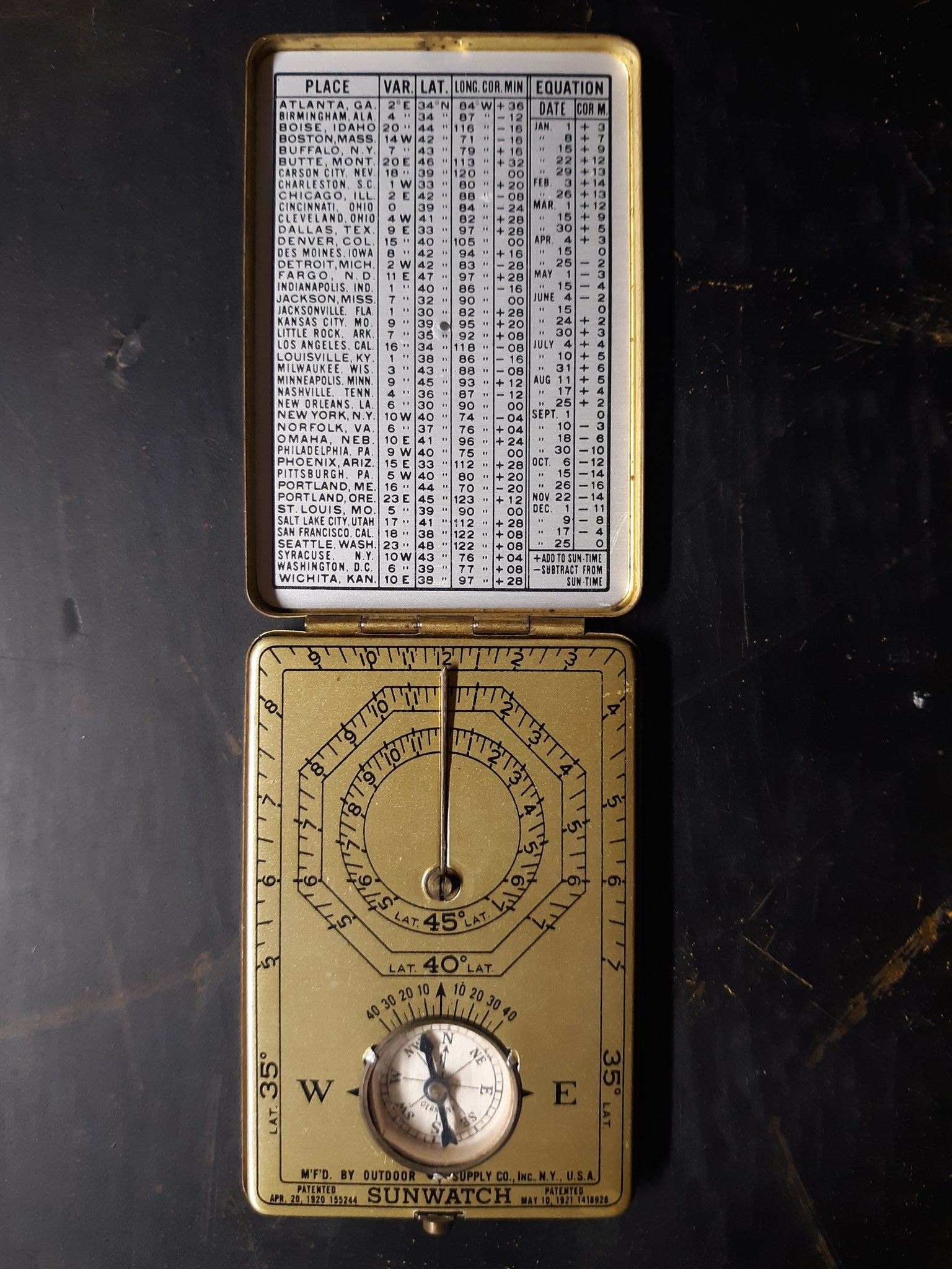 Ansonia Clock Company Sun Watch | Honorable Outfitters